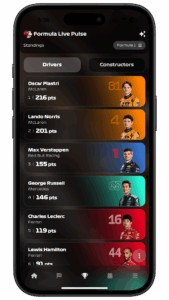 Formula 1 Live Team Radio And Ai Transcriptions Formula Live Pulse