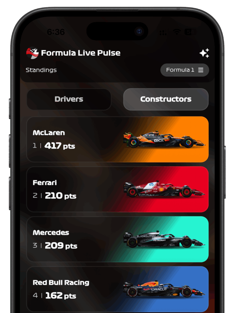 Your gateway to Formula 1 live timing data - Formula Live Pulse