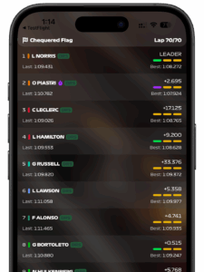 Formula 1 Live Timing And Real Time Race Data Formula Live Pulse